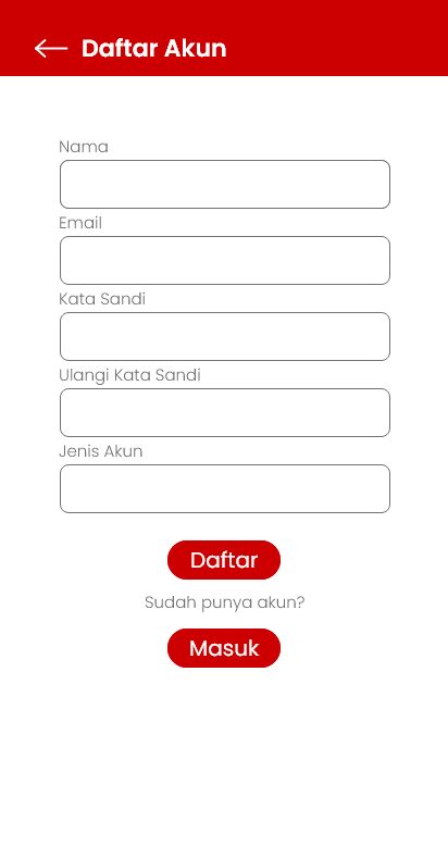 Muhammad Miftahul Khoer - portofolio